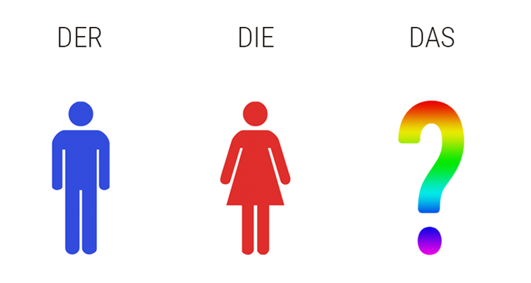 Cách phân biệt giống danh từ trong tiếng Đức | der die oder das?