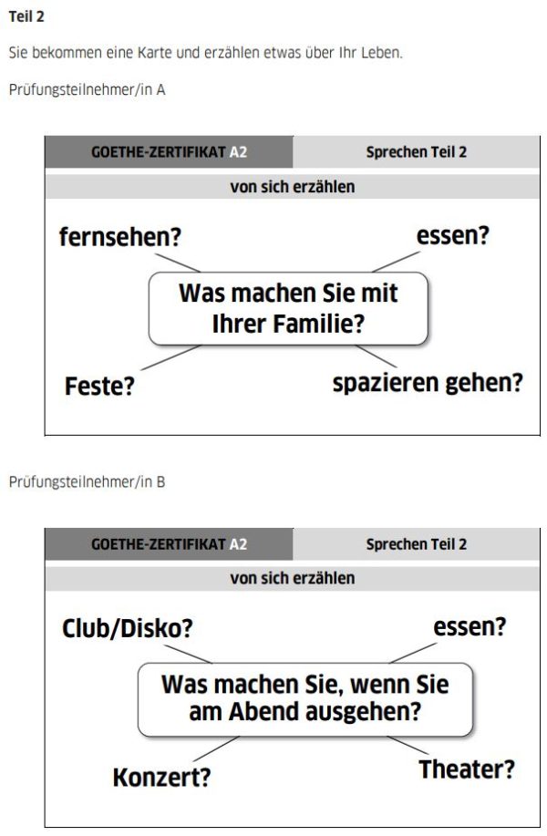 Hướng dẫn làm phần thi nói A2 tiếng Đức - We Talent